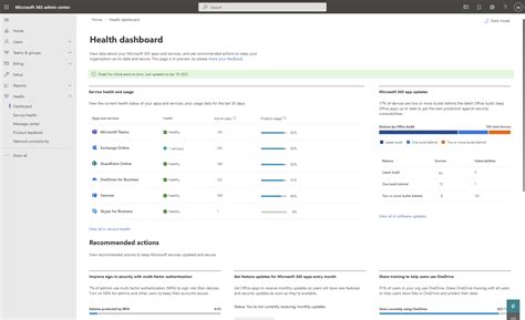 microsoft 365 健全狀況儀錶板 microsoft 365 admin microsoft learn