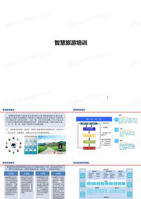 智慧旅游PPT模板 智慧旅游PPT模板下载 熊猫办公