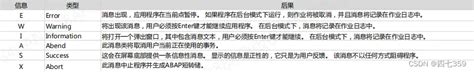Sap Abap语法abap开发 Report Csdn博客