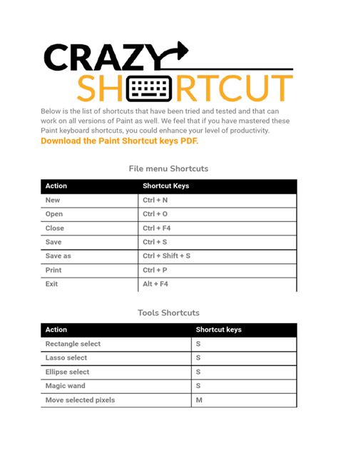 keyboard shortcuts pdf pdf keyboard shortcut control key