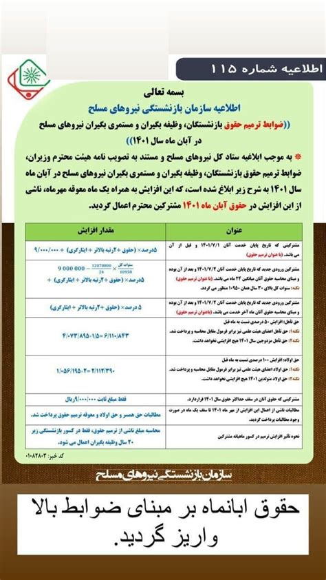 جدول افزایش حقوق بازنشستگان لشکری ضوابط پرداخت حقوق آبان ماه راهبرد معاصر