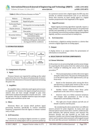 Design Of Radial Pulse Detector PDF