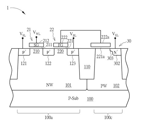 Method For Operating Single Poly Non Volatile Memory Cell Eureka