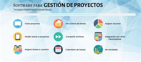 Gestión de proyectos aplicaciones para mejorar la productividad