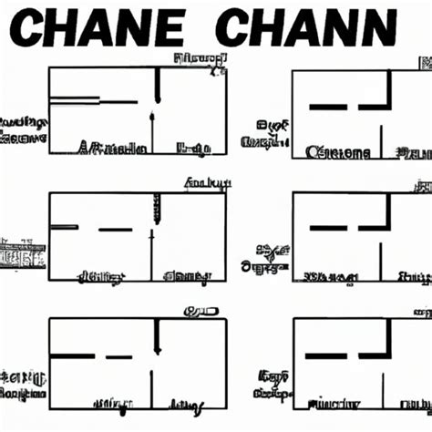 How Does My Chase Plan Work Exploring Different Types And Benefits