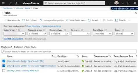 How To Integrate Azure Security Center With Azure Monitor Alerts