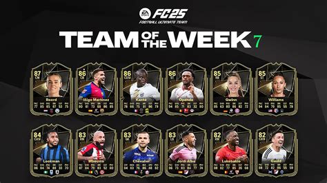 Ea Fc 25 Totw 7 Lista Carte Speciali Squadra Della Settimana Del 30