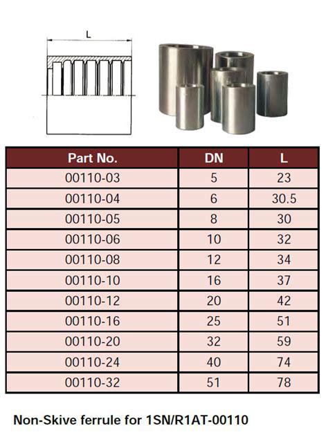 Hydraulic Ferrule Sinopulse Hose