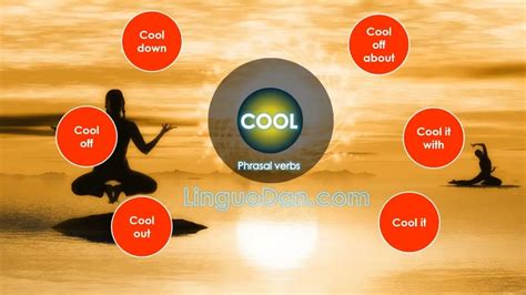 Фразові дієслова з “cool” в англійській Linguodan