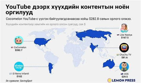 Хүүхдэд зориулагдсан контентууд хамгийн эрэлттэй байна
