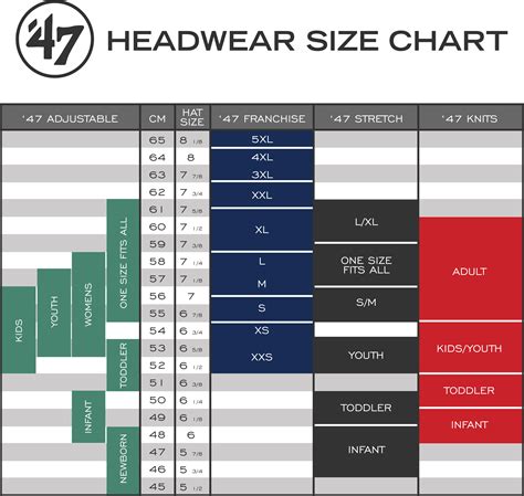 47 Franchise Fitted Hat Size Chart Prognose Identität Frage