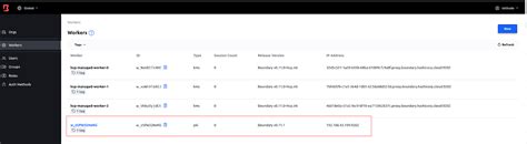 How To Use Hashicorp Boundary For Secured Remote Access
