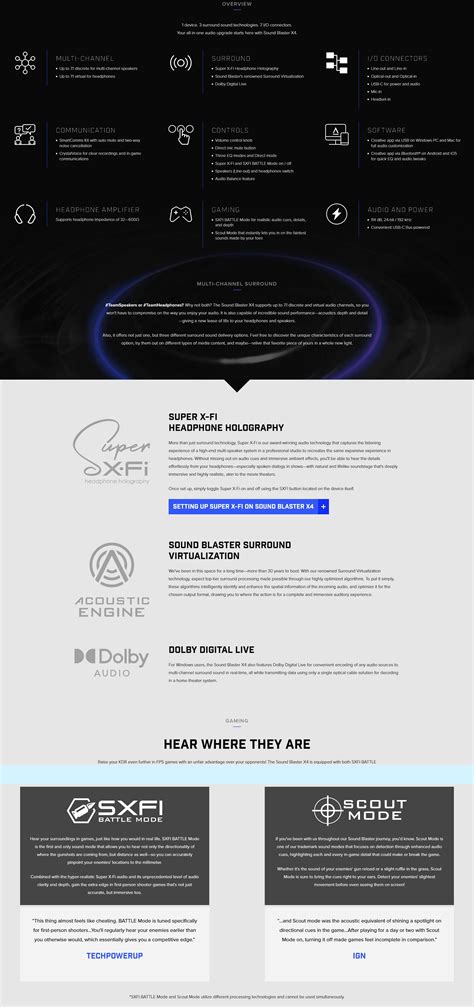 Creative Sound Blaster X4 External Dac Sound Card Ple Computers