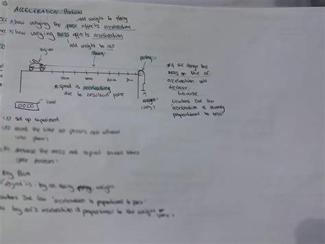 SOLUTION Acceleration Required Practical GCSE Physics Aqa Studypool SOLUTION Acceleration Required Practical GCSE Physics Aqa Studypool