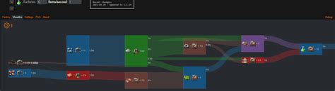Can You Make A Machine Operate At Less Efficiency R Factorio