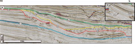 Figure 1 From Deep Water Sediment Bypass Semantic Scholar