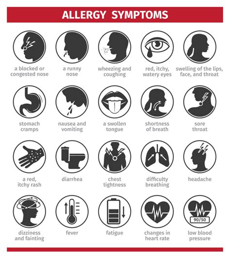 The Many Implications Of Asphyxiation Godoy Medical Forensics