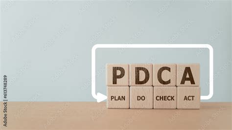 Pdca Text Means Plan Do Check Act On Wooden Cube Block With Loop Line