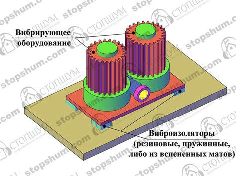 Методы защиты от вибрации на производстве - Стопшум