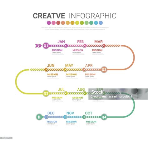 타임라인 1년 12개월 4분기 연례 보고서 및 프레젠테이션을 위한 인포그래픽 타임라인 인포그래픽 디자인 벡터 및 프레젠테이션 비즈니스 12에 대한 스톡 벡터 아트 및 기타