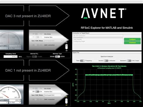Avnet Rfsoc Explorer Toolbox File Exchange Matlab Central