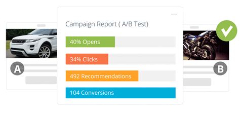 A B Testing For Email Marketing Increase Your Conversion Rates
