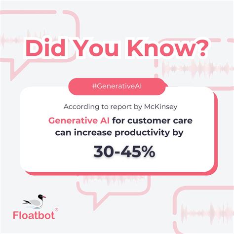 Floatbot Ai On Linkedin Floatbot Ai Automation Genai Generativeai