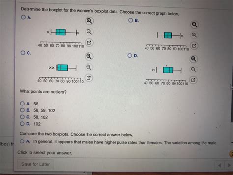 Solved Use The Same Scales To Construct Modified Boxplots
