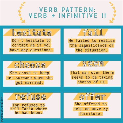 verb pattern verb infinitive with to teteachgrammar what is a verb