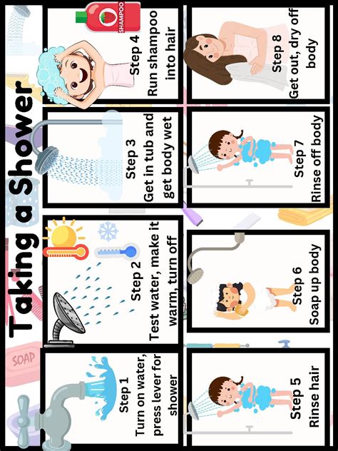 Teaching Showering Taking A Shower Step By Step Task Analysis