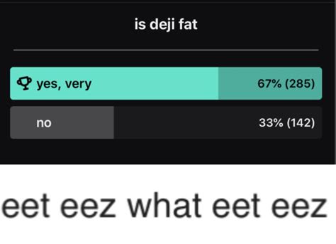 Eet Eez What Eet Eez Rdeji