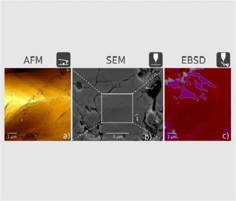Ebsd Archives Qd Microscopy