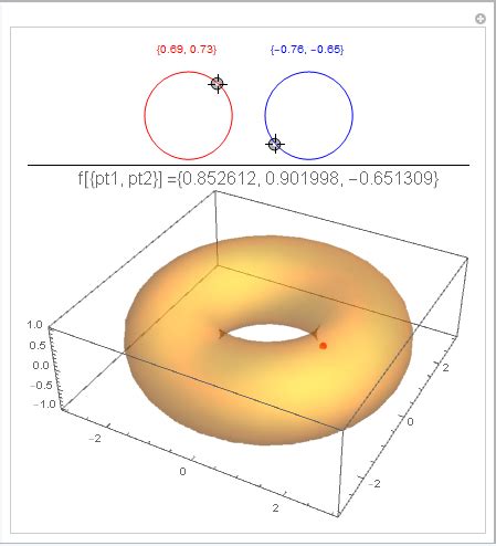 Dynamic Manipulate With Arguments Points On A Circle Mathematica Stack Exchange