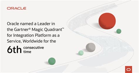 Savith Sadanandan On Linkedin Oracle Has Been Recognized By Gartner As