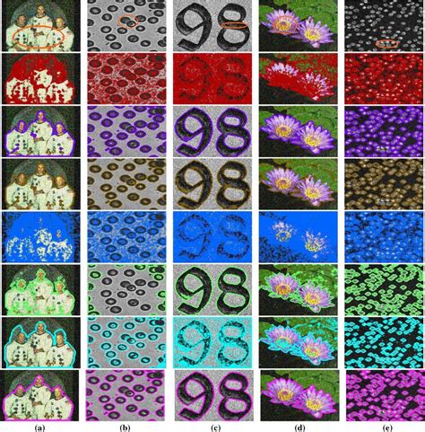 Visual Comparison Of Segmentation Results Of Corrupted A 323 016 Image Download Scientific
