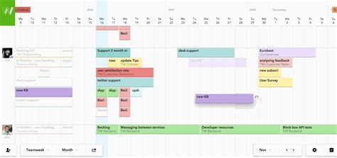 Use Cases For Real Time Data