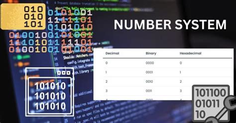 number system conversion types explanation