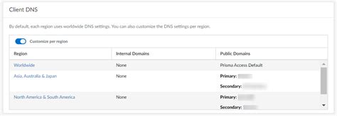 DNS For Prisma Access