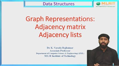 Lec69 Ds Graphs Representations Adjacency Matrix Adjacency Lists By Dr K Varada Rajkumar