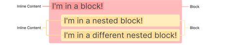 blocknote document structure