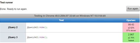Whats New In JQuery 3 0 And How To Use It