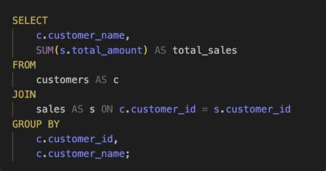 4 Ways To Optimize Sql Queries For Performance And Readability