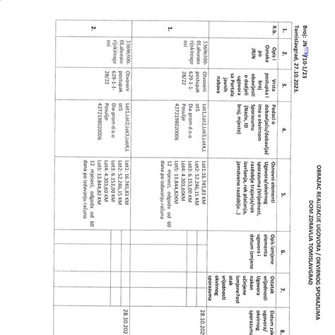 Obrazac Realizacije Ugovora Laboratorijski Reagens Pdf Docdroid