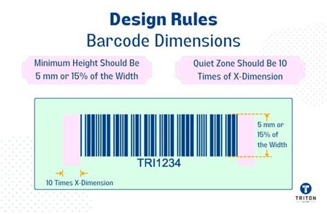 What Is A Code 39 Barcode Everything You Need To Know
