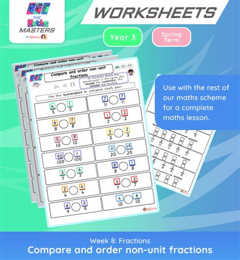 Year 3 Comparing And Order Non Unit Fractions Worksheets Year 3