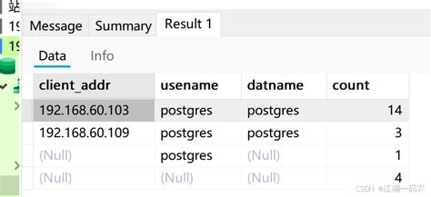小白入门 Postgresql Too Many Clients Already Csdn博客