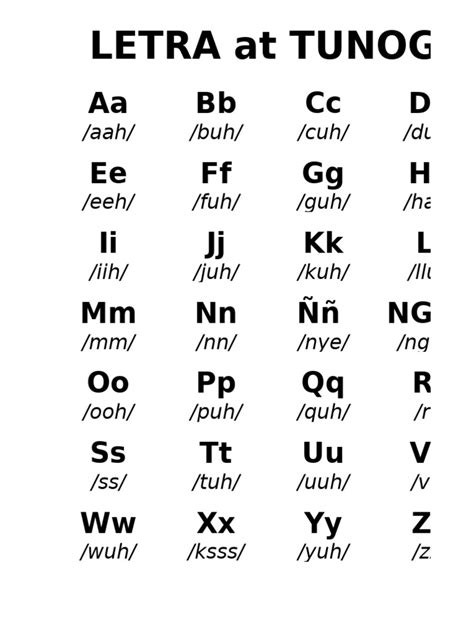 Tunog At Pantig Ng Mga Letra Pdf
