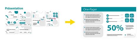 One Pager In Powerpoint Gestalten Schritt Für Schritt Gestalten🎯