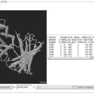 Web User Interface Example Of Customised Interface Showing The Download Scientific Diagram