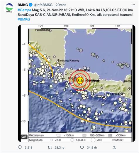 Breaking News Gempa M 56 Guncang Cianjur Terasa Hingga Jakarta Dan